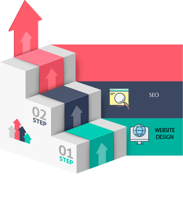 Adaptechs IT, Web Design, SEO, Marketing Solutions